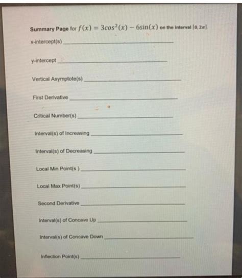 Solved 1 Analyze The Graph Of Fx3cos2x−6sinx On The