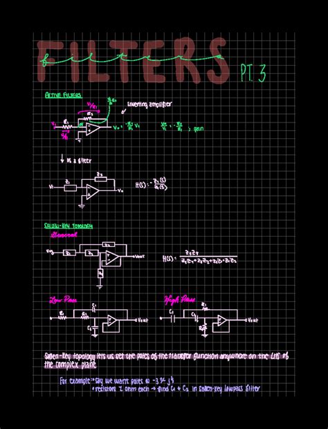 filters active filters sallen key filters butterworth polynomials
