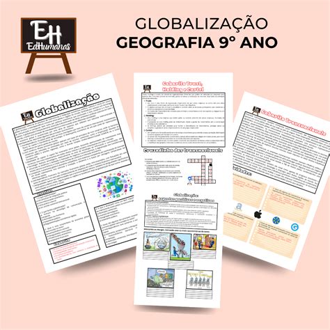 Kit Globalização Edhumanas