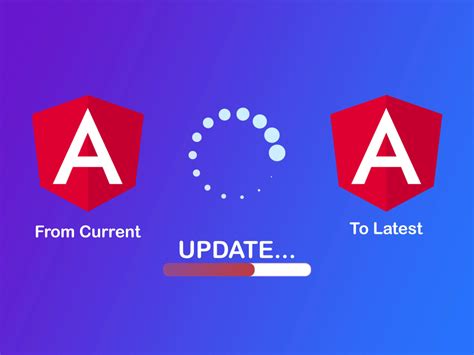 Upgrade Angular Project Easily Step By Step Guide With Angular Update