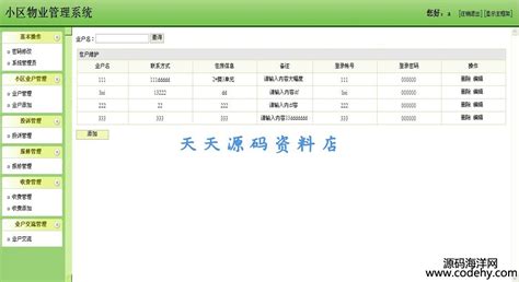 3586 Javaweb 小区物业管理系统 源码数据库论文开题报告 调试教程 源码海洋网