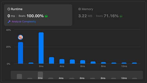 top interview 21 150 151 reverse words in a string by aleksandr