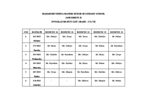 Exam Invigilator Duty Pdf