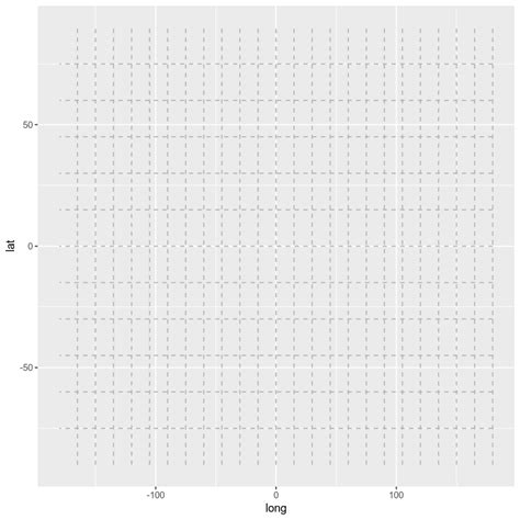 Coordinate Reference System And Spatial Projection Earth Data Science