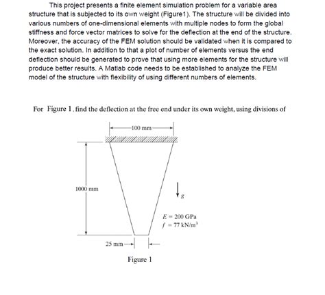 Solved This Project Presents A Finite Element Simulation Chegg