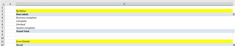 Constant Column Width In Pivot Table Something Else Uipath