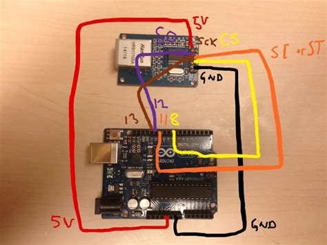 How To Connect The Enc28j60 To An Arduino