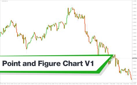 Point And Figure Chart V1 Mt4 Indicator Download For Free Mt4collection