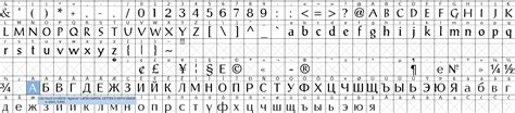 Cyrillic Font Support For Canvas Possible · Issue 2579 · Armory3darmory · Github