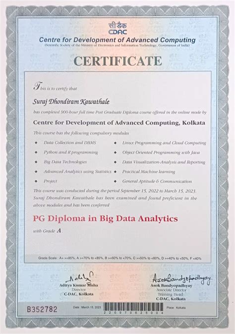 Suraj Kawathale On Linkedin Pgdbda Bigdata Dataanalytics Datadrivendecisions Careermilestone
