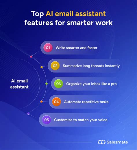 10 Best Ai Email Assistants To Save Hours Daily