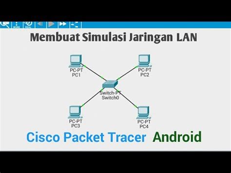 Cara Membuat Jaringan Lan Menggunakan Cisco Packet Tracer Dasar Hot My XXX Hot Girl