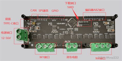 ODrive入门配置_odrive入门指南-CSDN博客