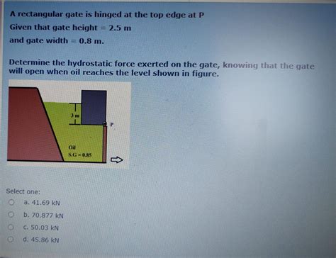 Solved A Rectangular Gate Is Hinged At The Top Edge At Chegg