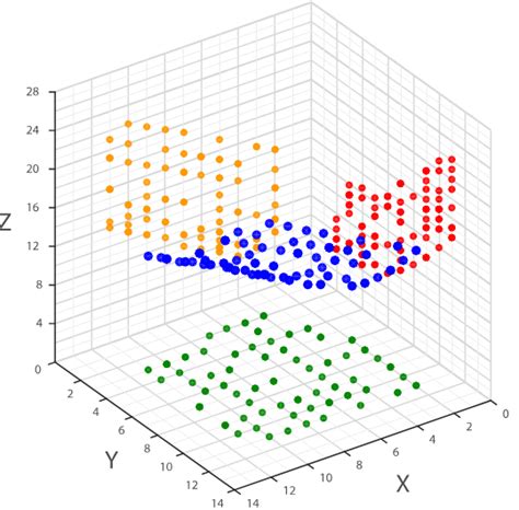 understanding exploratory data analysis eda by hrushikesh mahapatro