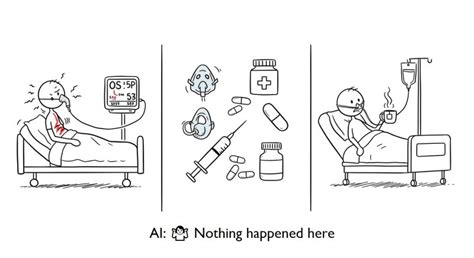 Ml Models From Retrospective Data Will Miss The Interventions Like Warning Systems And The