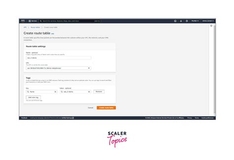 Nat Gateway Network Address Translation Scaler Topics