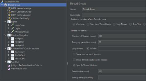 First Scenario Test Plan Execution Second Scenario As For This Download Scientific Diagram