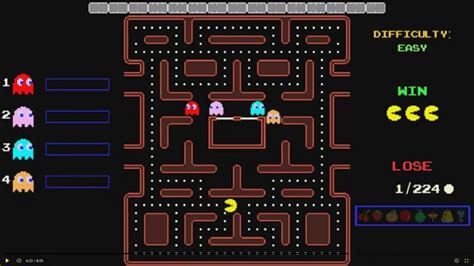 Reverse Pac Man Distracted Coder Pacman But Youre Ghosts Reversal