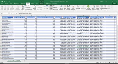 Powershell Generate Mailbox Reports Blog
