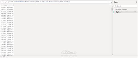 Interactive Dashboard Development For Data Analysis Using Power Bi مستقل