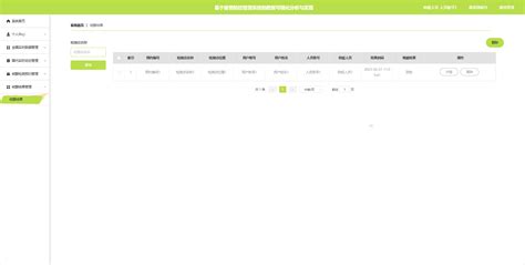 基于springboot的疫情防控管理系统的数据可视化分析源码数据库 Csdn博客