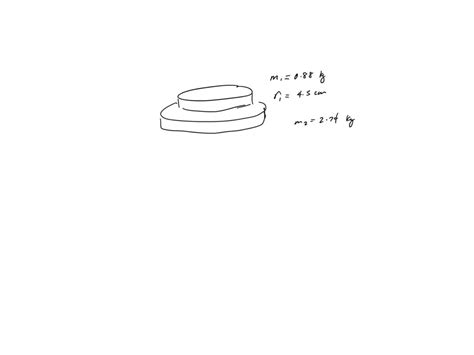 Solved Two Metal Disks One With Radius R1 450 Cm And Mass M1 0