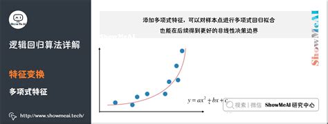 图解机器学习算法4 逻辑回归算法详解(机器学习通关指南·完结)机器学习逻辑回归算法 Csdn博客 图解机器学习算法4 逻辑回归算法详解(机器学习通关指南·完结)机器学习逻辑回归算法 Csdn博客