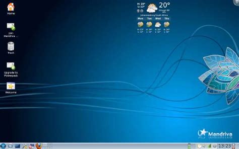 Best Lightweight Linux Distros To Install On USB Drive For 51 OFF