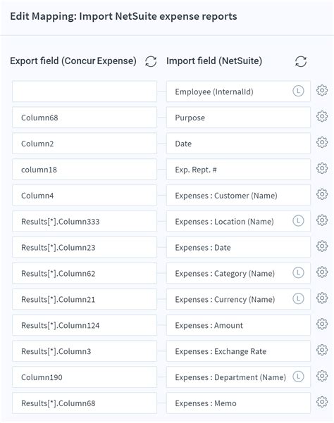 Configure And Run Flows In The Concur Expense Best Practice And Enhanced Netsuite Quickstart