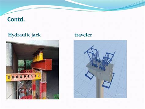 Precast Segmental Construction Of Bridges Pptx