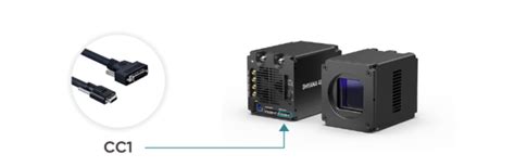 Trigger Interface Introduction To Scientific Camera Trigger Interface