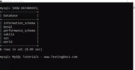 Mysql Database Structure Testingdocs