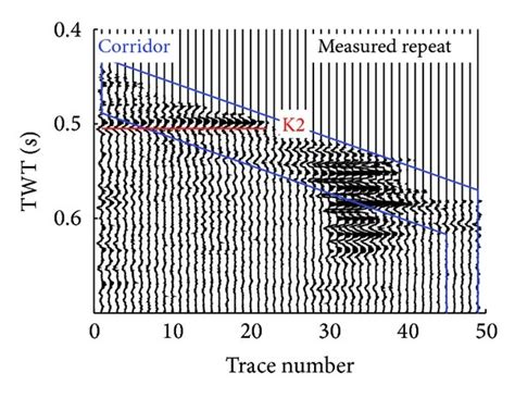 Zero Offset Vsp Vertical Component Raw Data Left Column And