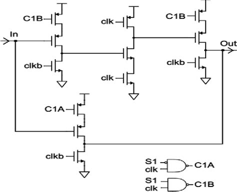 Figure 2 From A Time Domain Parallel Counter For Deep Learning Macro