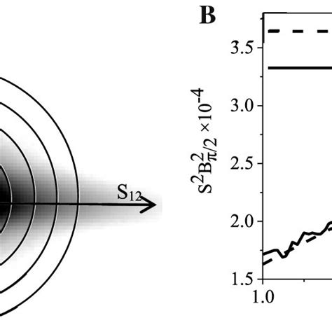 Schematic Diagram Of Pan Fiber Preparation A And Carbon Fiber Download Scientific Diagram