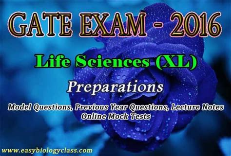 Free Online Biology Life Science Classes Courses And Tutorials Old
