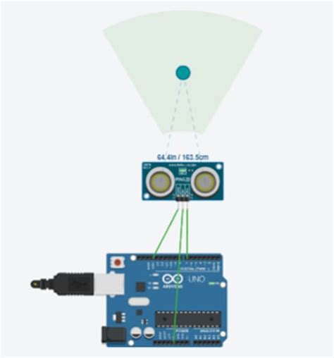 What Is Embedded System Embedded Systems Courses Skill Lync