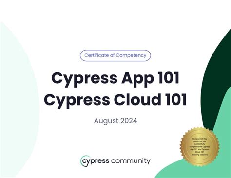 Alexander Yudin On Linkedin Cypress Automation Softwaretesting Cypresscloud Professionalgrowth