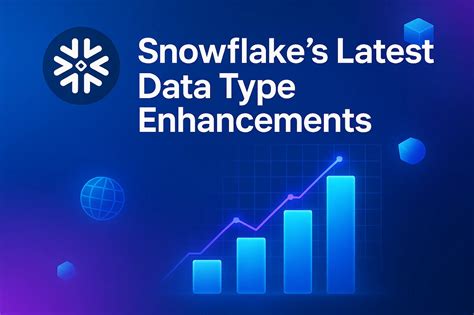Data Loading Schematization With Snowflake By Xin Huang Snowflake Builders Blog Data