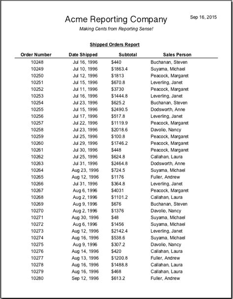 table header details and summary rows ignition user manual 7 9