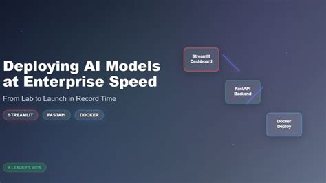 Deploying Ai Models With Streamlit Fastapi And Docker A Leaders View On Speed To Market