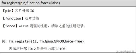 k210学习笔记（一）：点灯！ canmv k210学习 csdn博客
