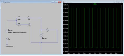 Why Is My Common Mode Current Simulation In LTSpice Incorrect Physics Forums