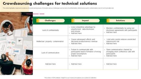 Technical Solutions For Customers Powerpoint Presentation And Slides