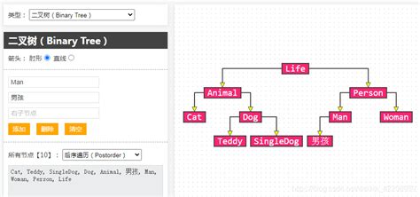 (收藏)强烈推荐几个学习数据结构和算法的网站和可视化工具数据结构可视化 Csdn博客 (收藏)强烈推荐几个学习数据结构和算法的网站和可视化工具数据结构可视化 Csdn博客