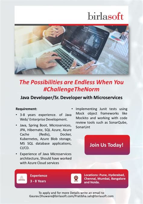 Pranab Mishra On Linkedin Javadeveloper Microservices Birlasoft