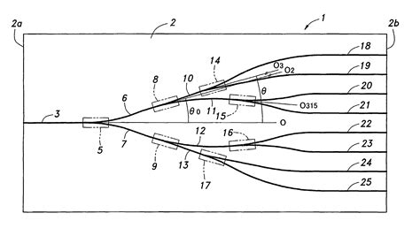 Multiple Split Optical Waveguide Eureka Patsnap