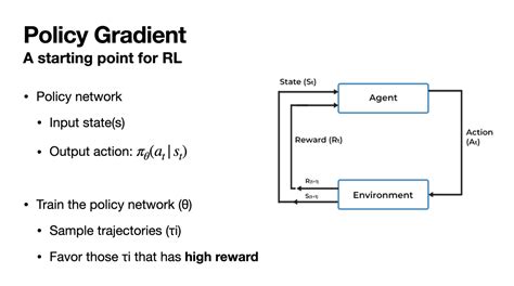 论文导读 大语言模型中应用到的强化学习算法大模型 强化学习 Csdn博客 论文导读 大语言模型中应用到的强化学习算法大模型 强化学习 Csdn博客
