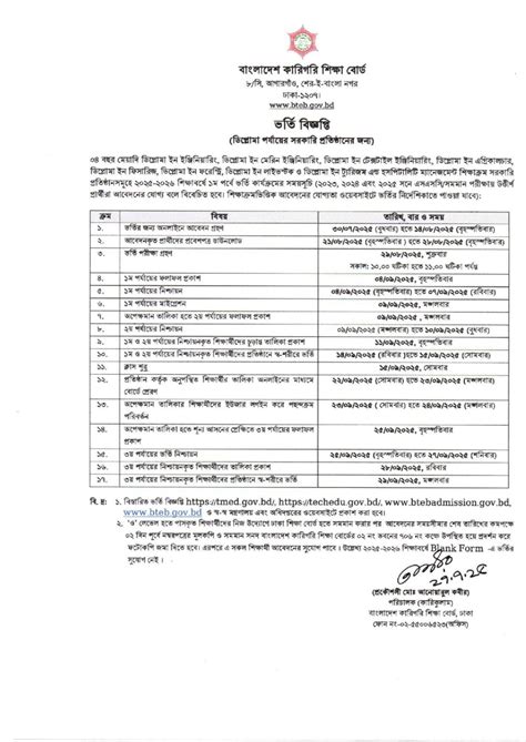 Govt Polytechnic Admission Result 2025 Published Education Board Results